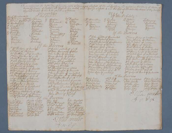 Treaty of Union 1707 | ScotlandsPeople