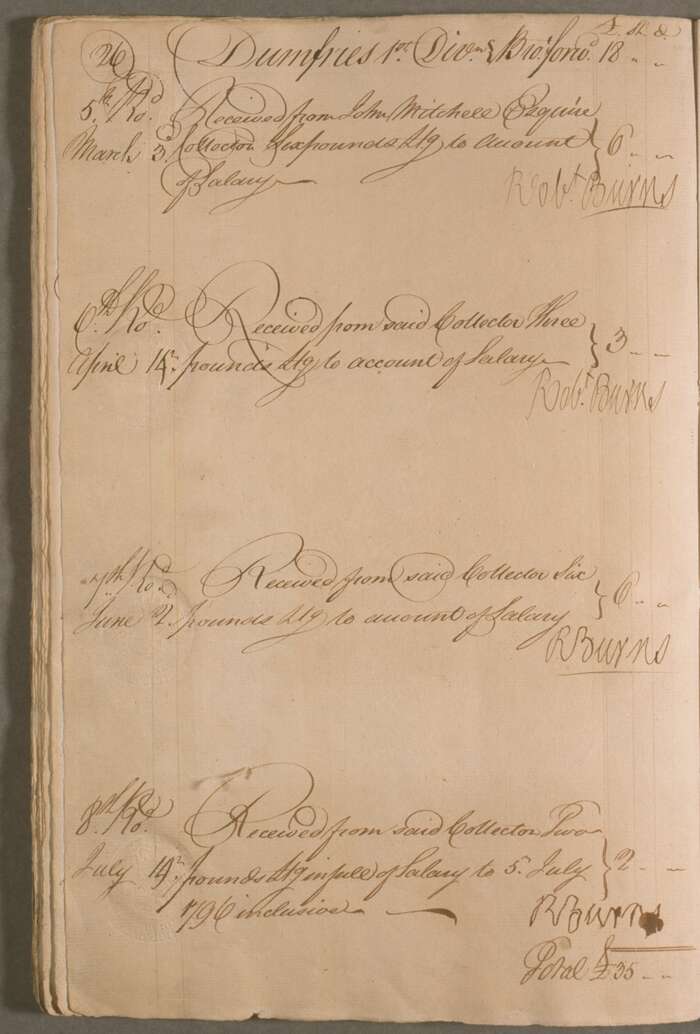 Robert Burns Signatures | ScotlandsPeople