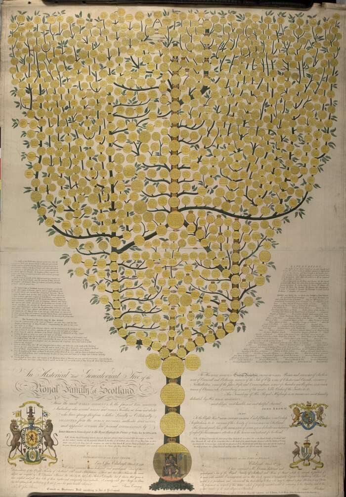 An Historical and Genealogical Tree of the Royal Family of Scotland ...