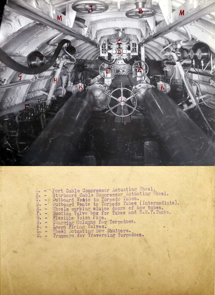 E35 (submarine) | ScotlandsPeople