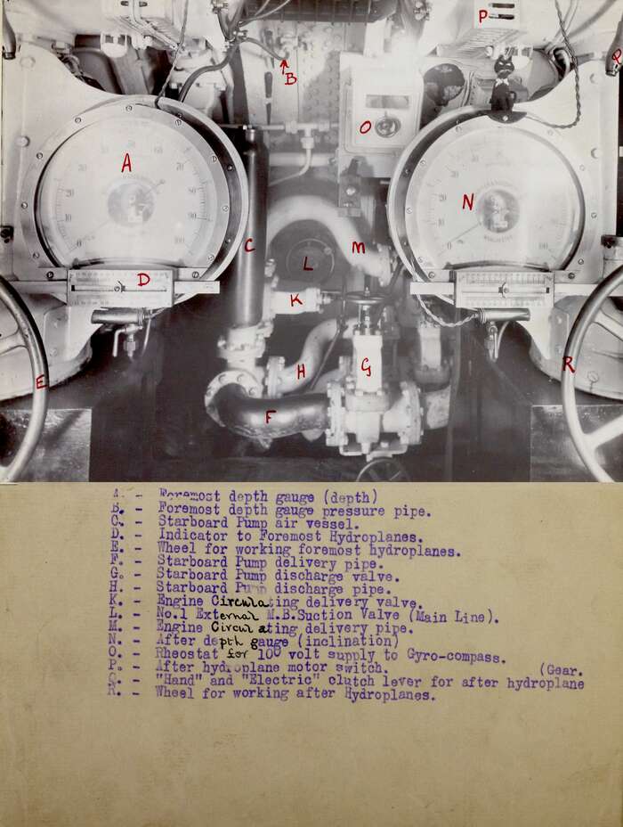 E35 (submarine) | ScotlandsPeople